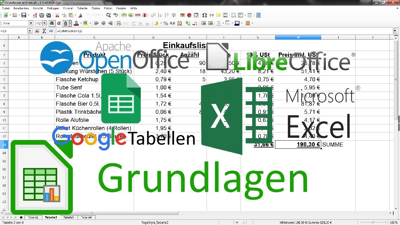 Grundlagen Tabellenkalkulation: Rechnen mit Excel, OpenOffice Calc und ...