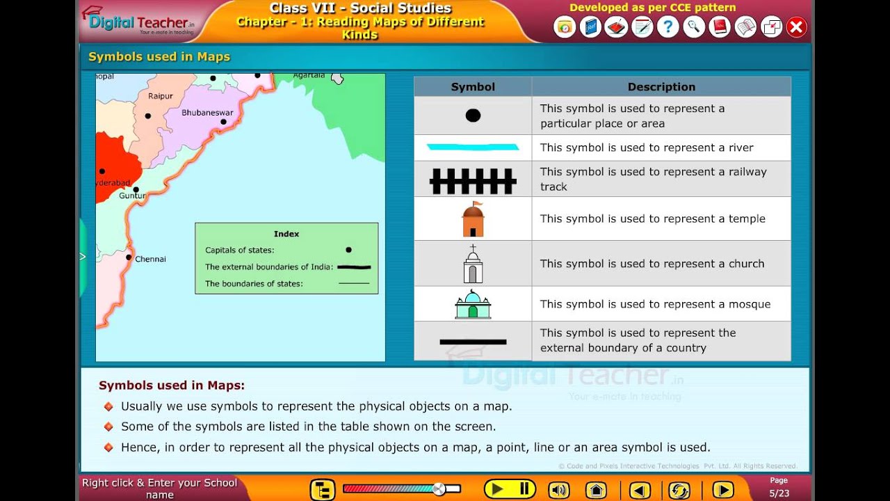 Symbols used in Maps, Class 7 Social | Smart Class - YouTube