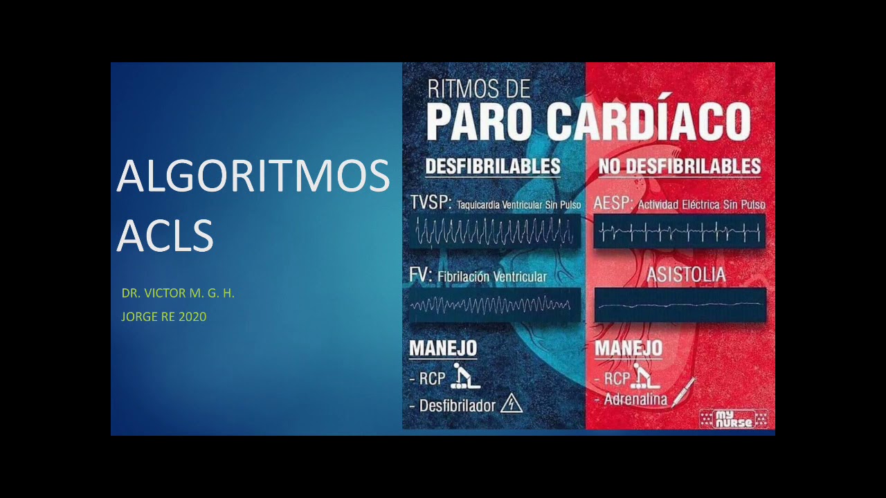 ACLS ALGORITMOS !! (SOPORTE VITAL BASICO Y AVANZADO) - YouTube ACLS ALGORITMOS !! (SOPORTE VITAL BASICO Y AVANZADO) - YouTube