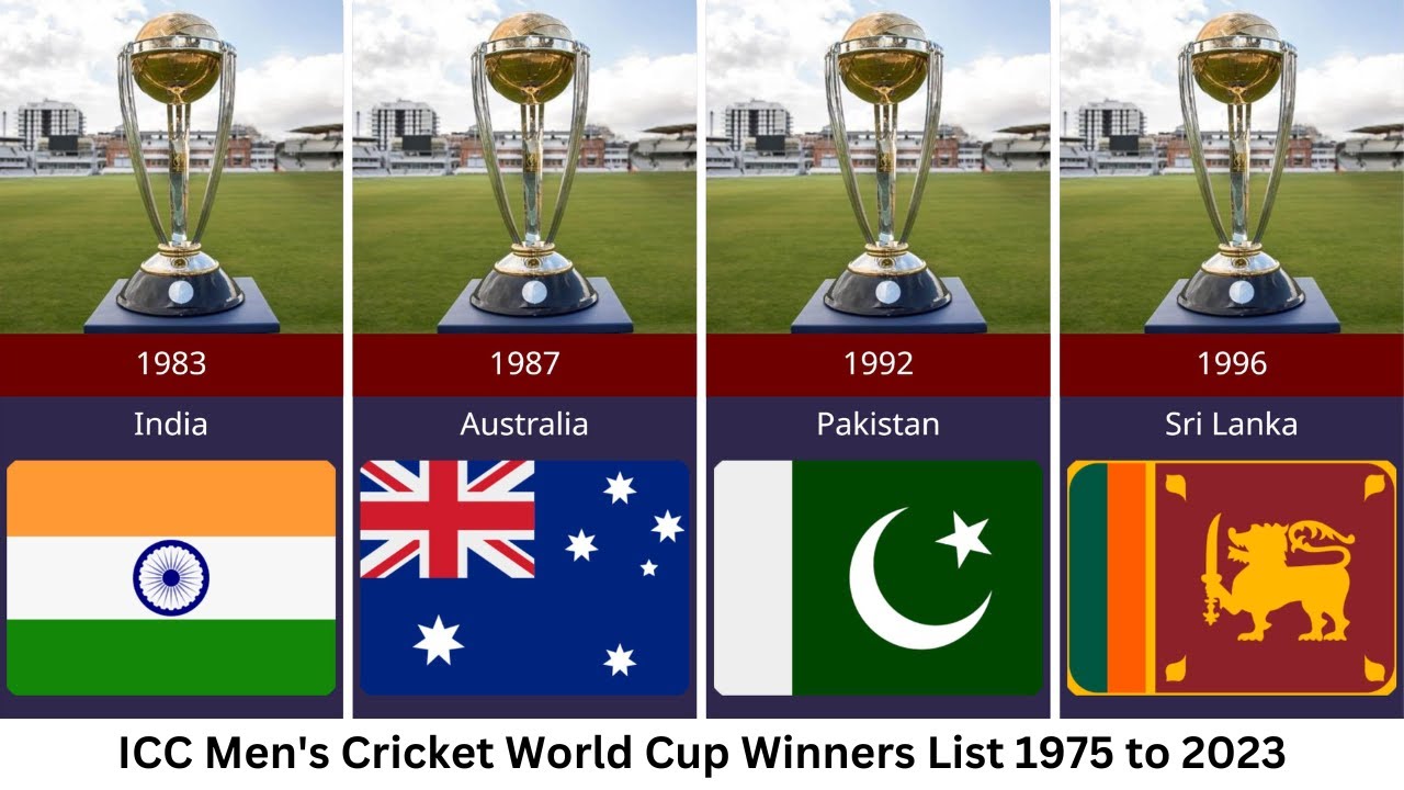 ICC Men's Cricket World Cup Winners List 1975 to 2023 - YouTube