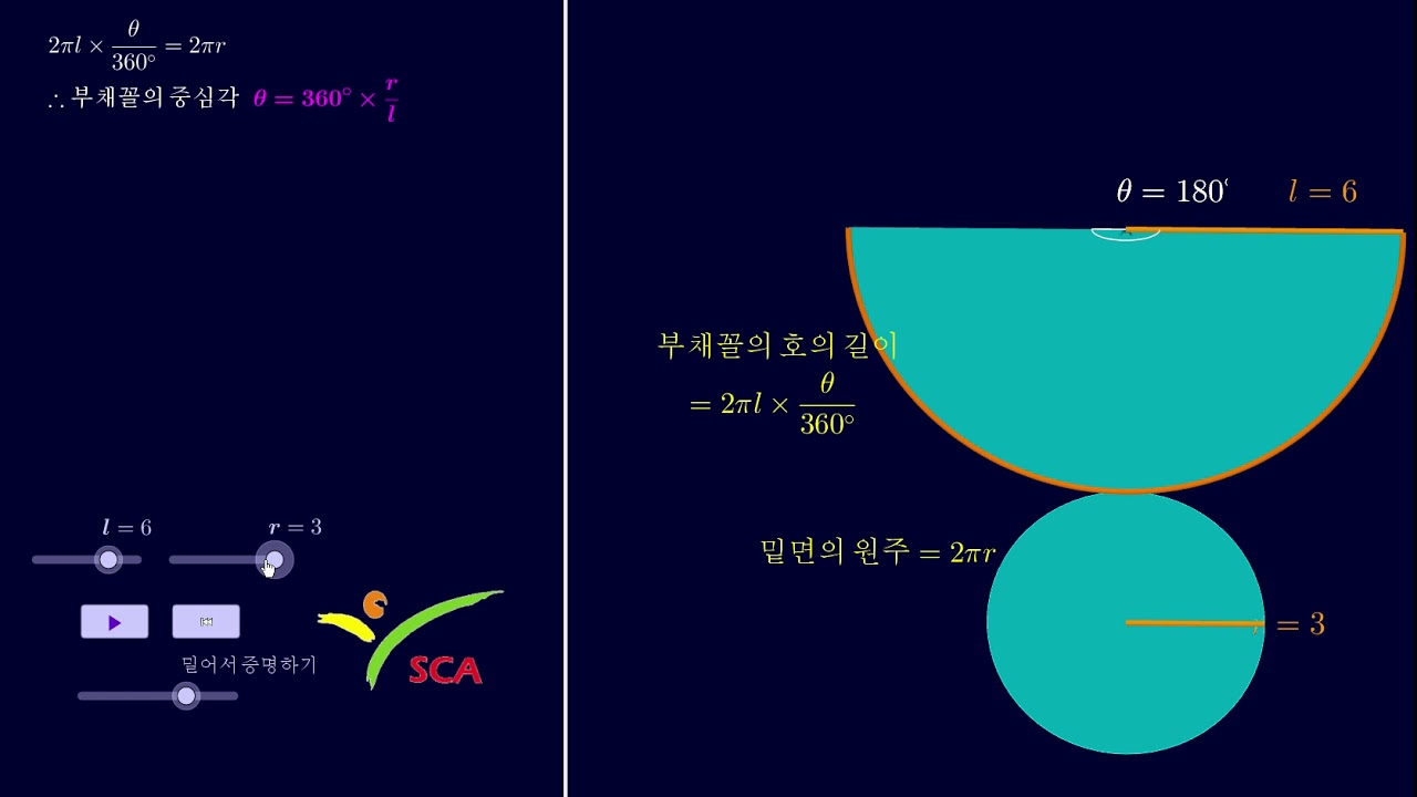 Geogebra : Net and Area of cone 원뿔의 전개도 및 겉넓이 - 지오지브라 - YouTube