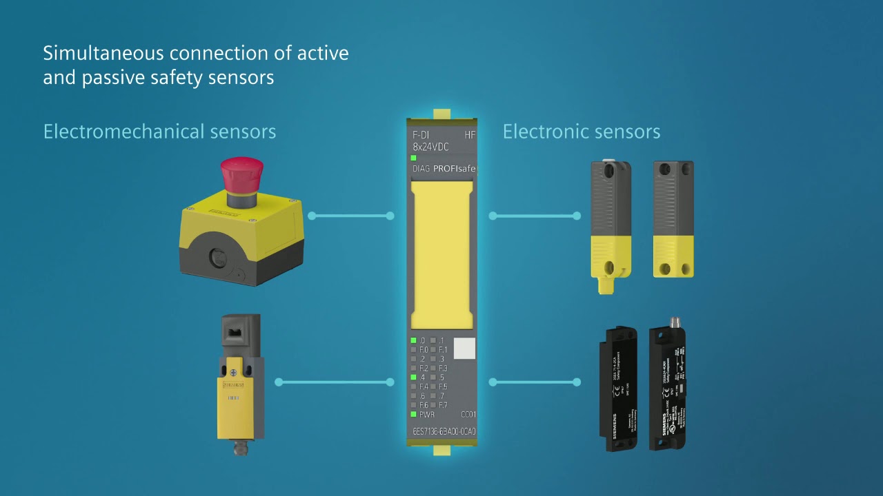 ET200SP safety - YouTube