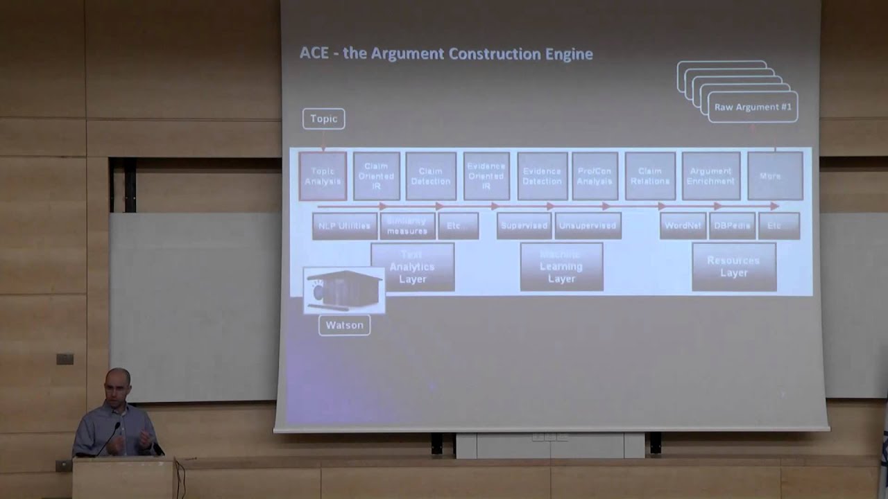 Dr. Noam Slonim - IBM Debating Technologies:Introduction, IBM Haifa ...