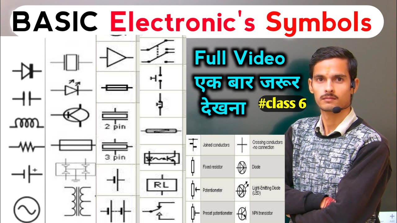 Basic Electronic Symbols Full Tutorial Video s.k Electronic - YouTube