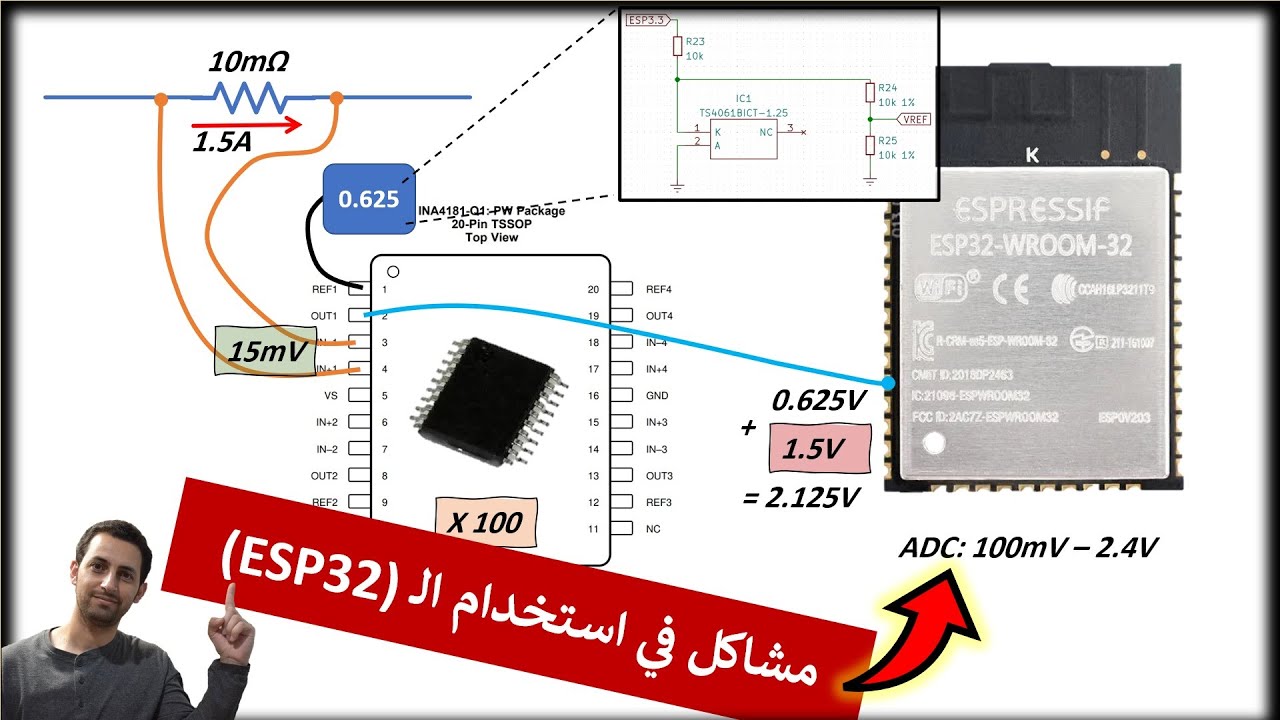 في المختبر:: 264- مشاكل مع الـ (ESP32) في تنفيذ امتداد لمشروع ...