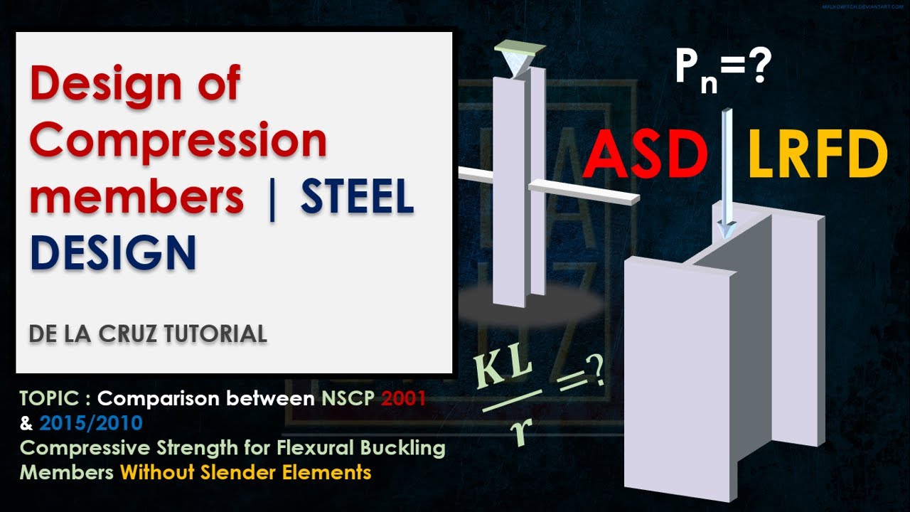 COMPRESSION MEMBERS WITHOUT SLENDER ELEMENT | STEEL DESIGN | DE LA CRUZ ...