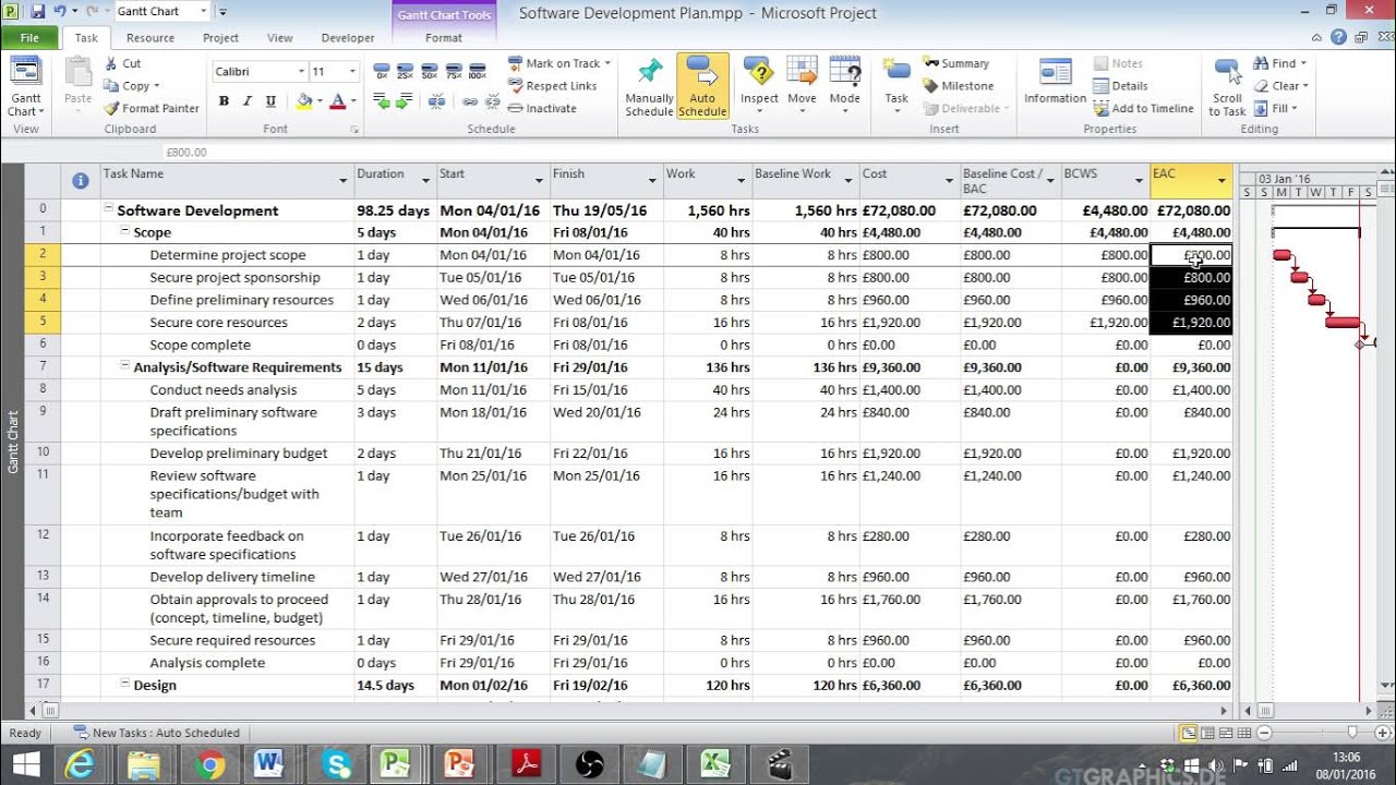 Microsoft Project Training - Earned Value - YouTube