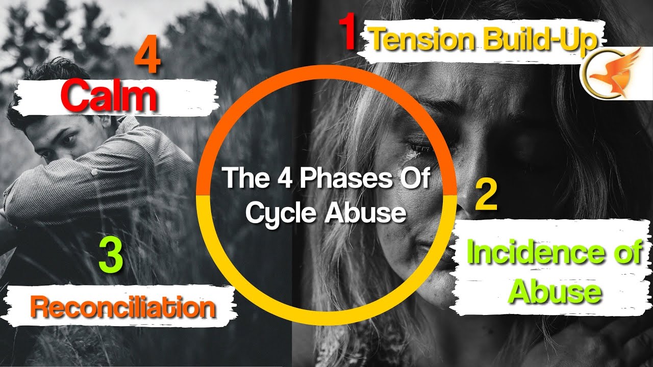 The Four Phases of The Cycle of Abusive Relationship | Thrivorr Abuse ...