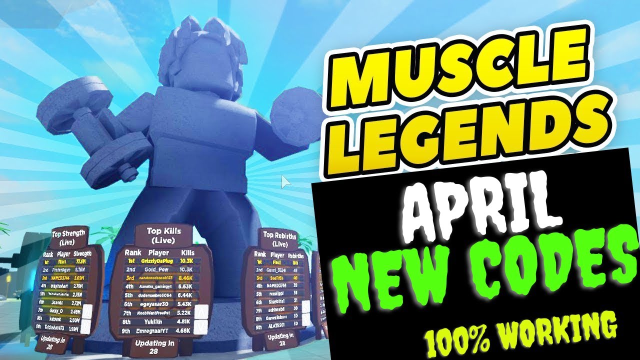 All Codes For Roblox Muscle Legends (April 2021) - Muscle Legends Codes ...