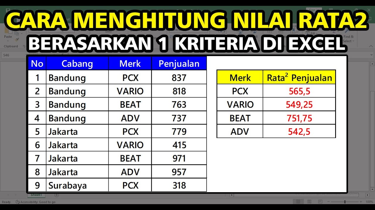 Menghitung Nilai Rata-Rata Berdasarkan Satu Kriteria di Excel | Cara ...