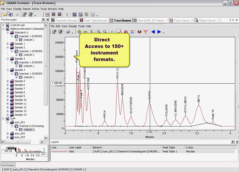 Thermo Scientific GRAMS Envision Viewer - YouTube