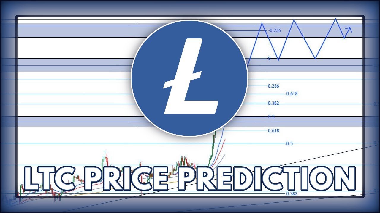 Litecoin Price Prediction & Analysis 2021 (LTC) | LET THE OLD COINS RUN ...