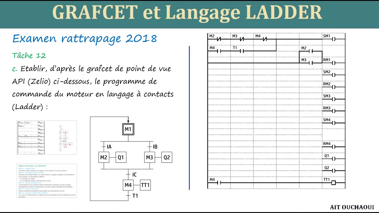 Régles d'évolution de GRAFCET - examen national session rattrapage 2018 ...