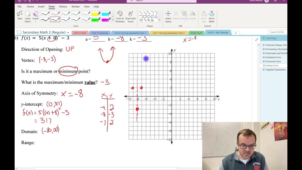 Vertex Form Quadratics - Key Features and Graphing (Part 2) - YouTube