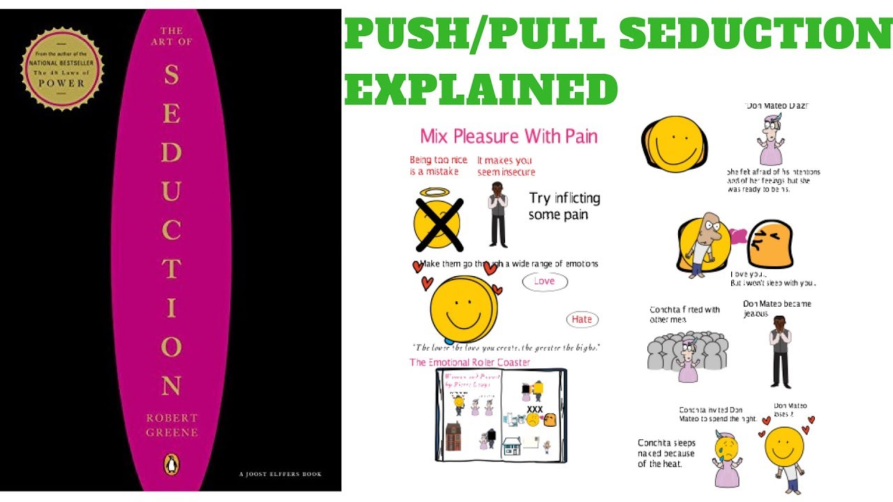 Mix Pleasure With Pain (Push/Pull Explained) - The Art Of Seduction ...