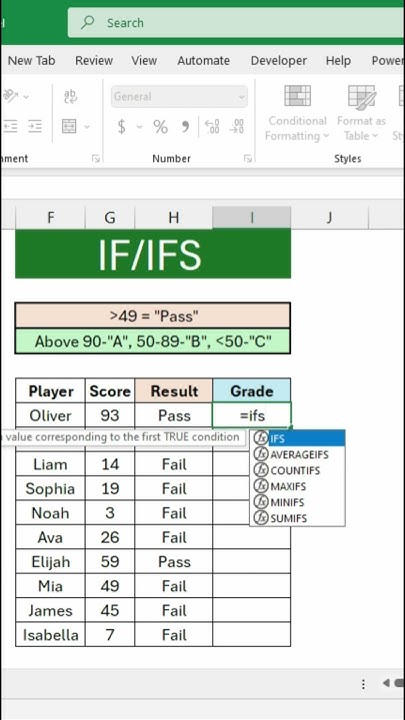 IF & IFS Function Explained - Excel Tutorial - YouTube
