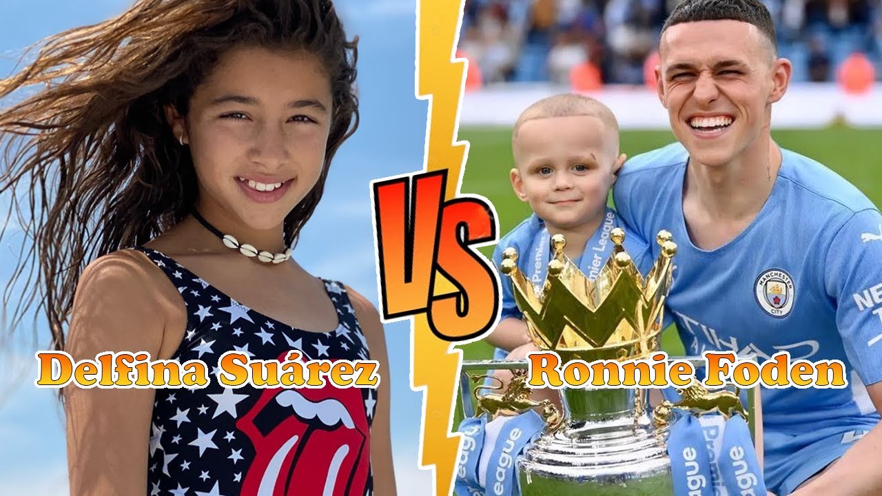 Delfina Suárez (Luis Suárez's Daughter) VS Ronnie Foden Transformation ...