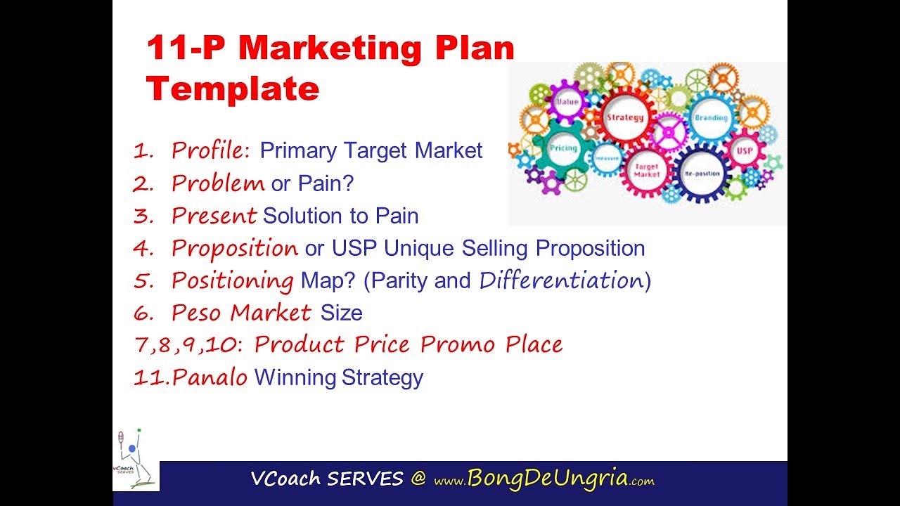 11P Marketing Plan Branded - YouTube