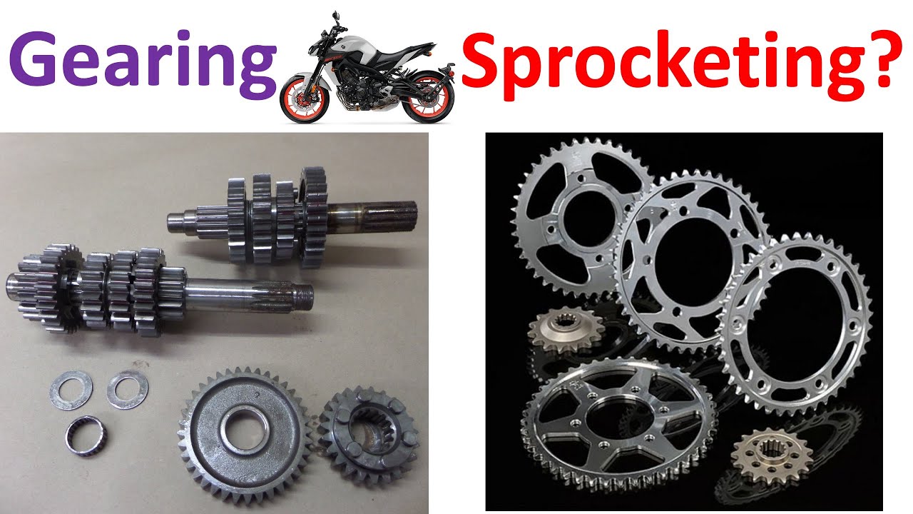 Motorcycle Gearing: Introductory Lesson - YouTube