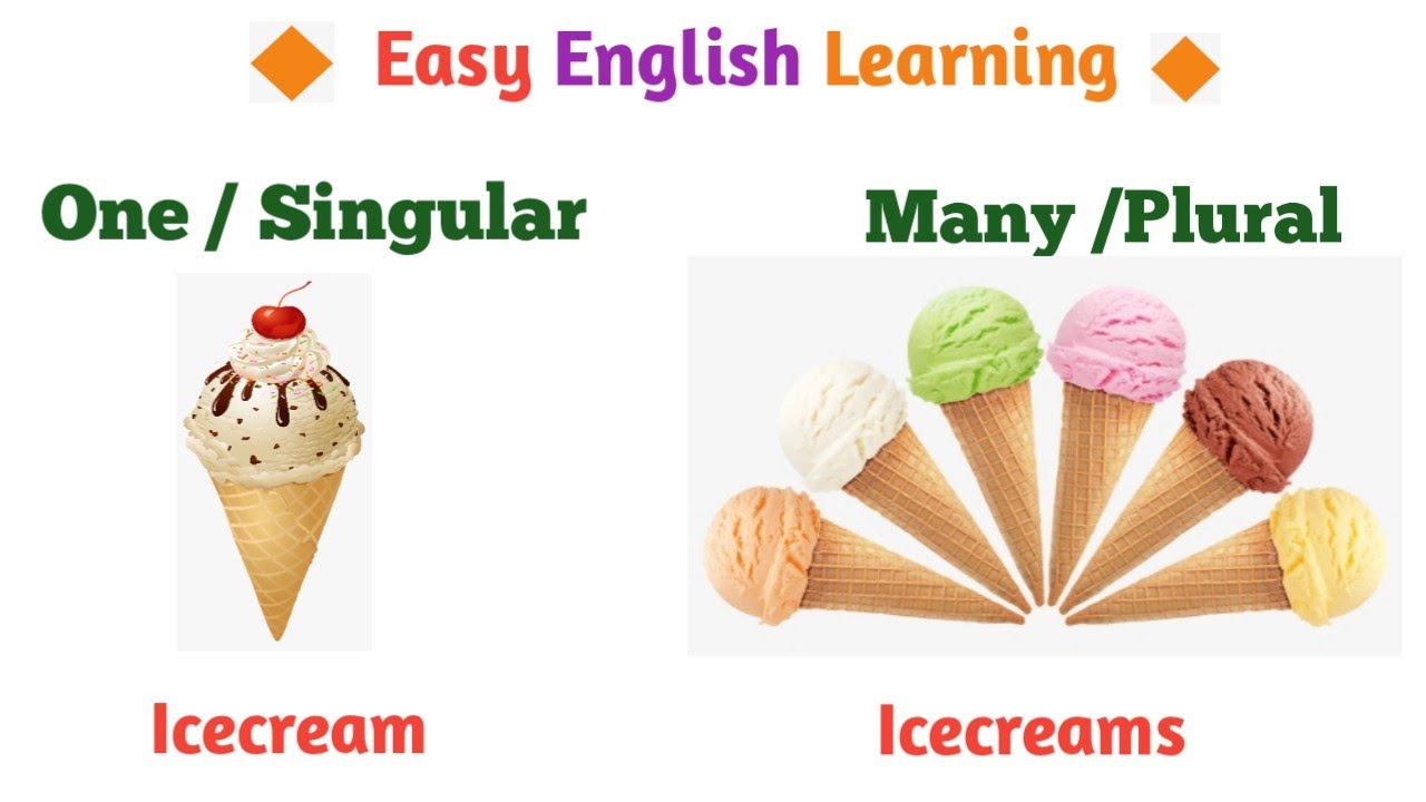 Lets Learn One and Many || English Singular - Plural Concept For Kids ...