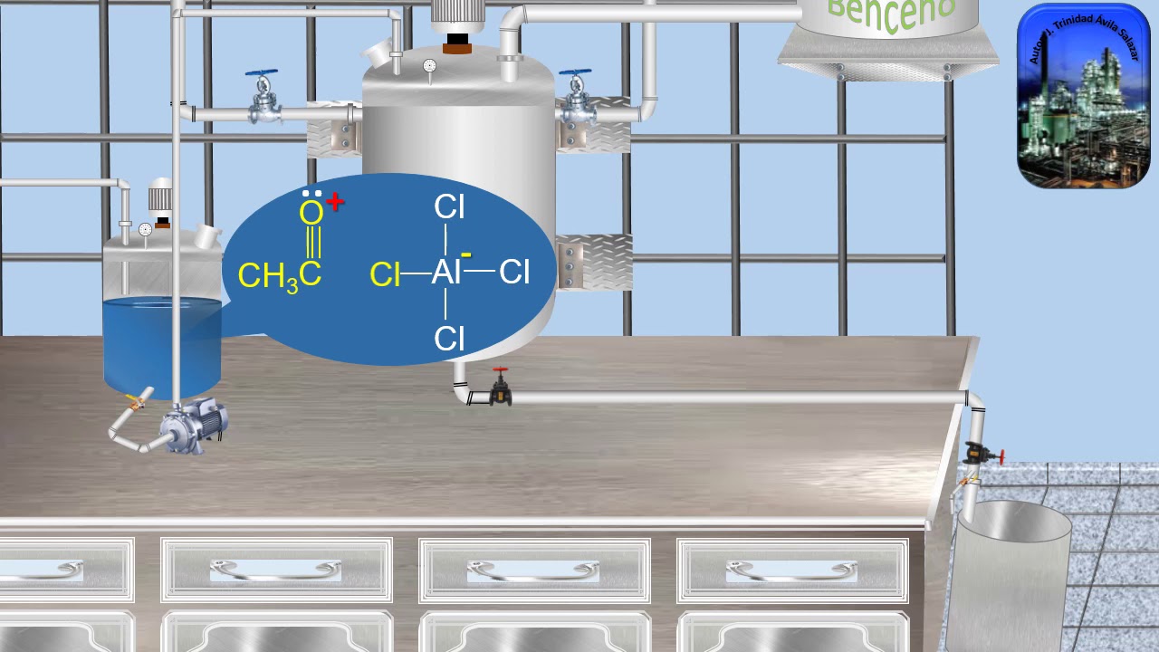 ACILACIÓN DE FRIEDEL- CRAFTS - YouTube