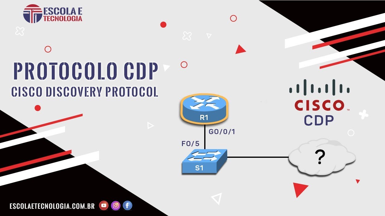 Configurando Protocolo CDP no Roteador CISCO - Cisco Discovery Protocol ...