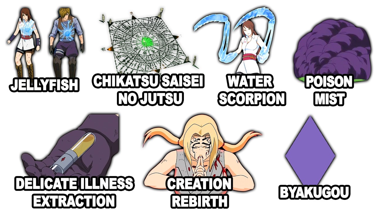 Every Medical Jutsu in Naruto and Boruto Explained in 19 minutes - YouTube