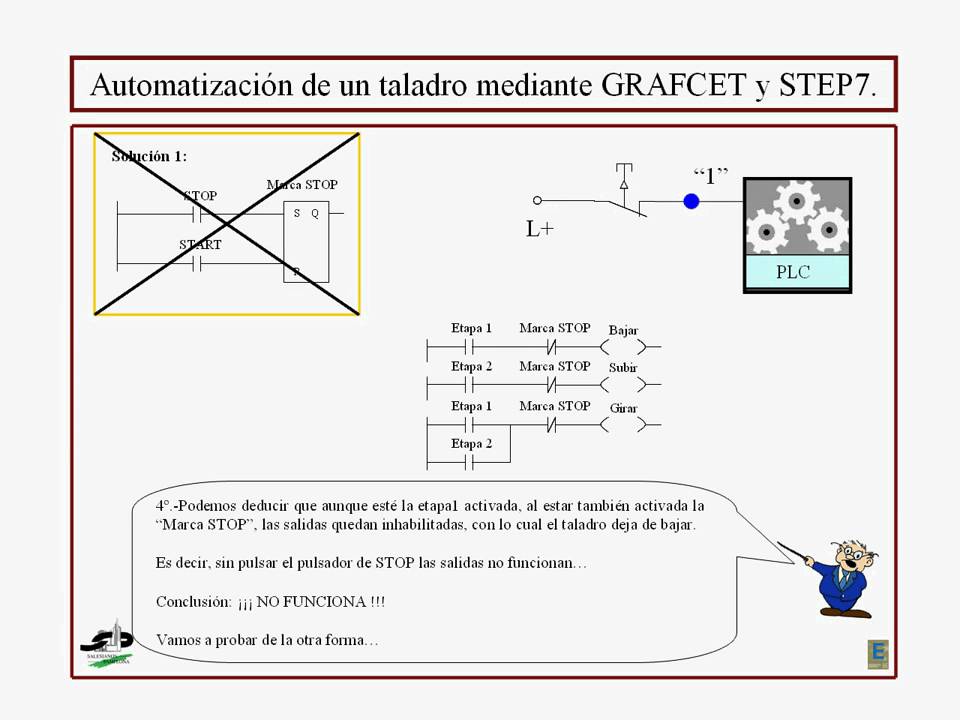Automatizacion taladro grafcet step7.avi - YouTube