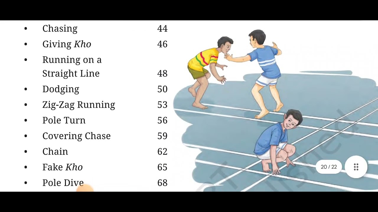 Class 6 Physical Education and Wellbeing New NCERT Textbook Khel Yatra | Unit -Wise Content ...