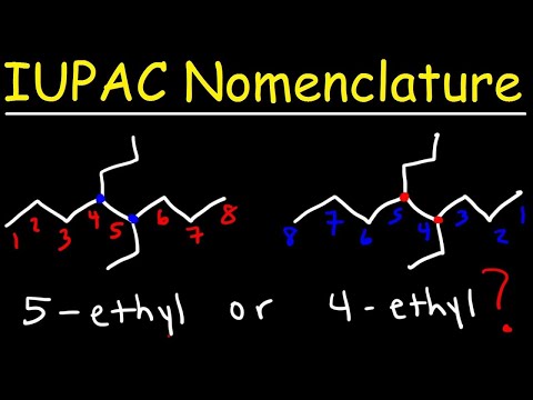 IUPAC Nomenclature of Alkanes - Naming Organic Compounds