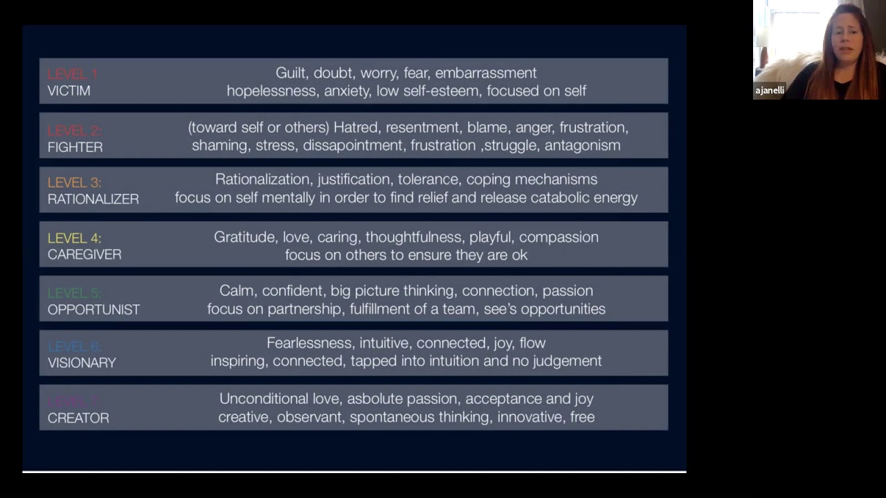 Spiritual Sandbox 3.23.2020 with Alexandra Janelli - YouTube