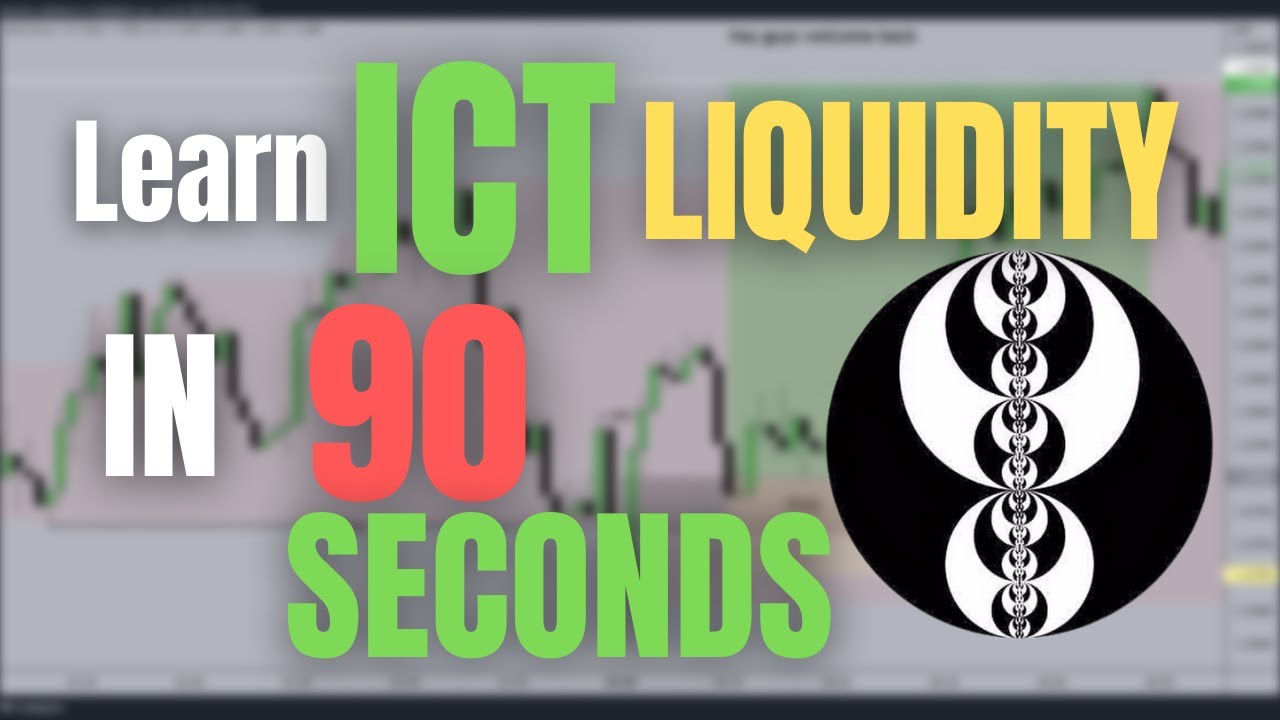 Unbelievable! Learn ICT Liquidity in Less Than 90 Seconds - YouTube