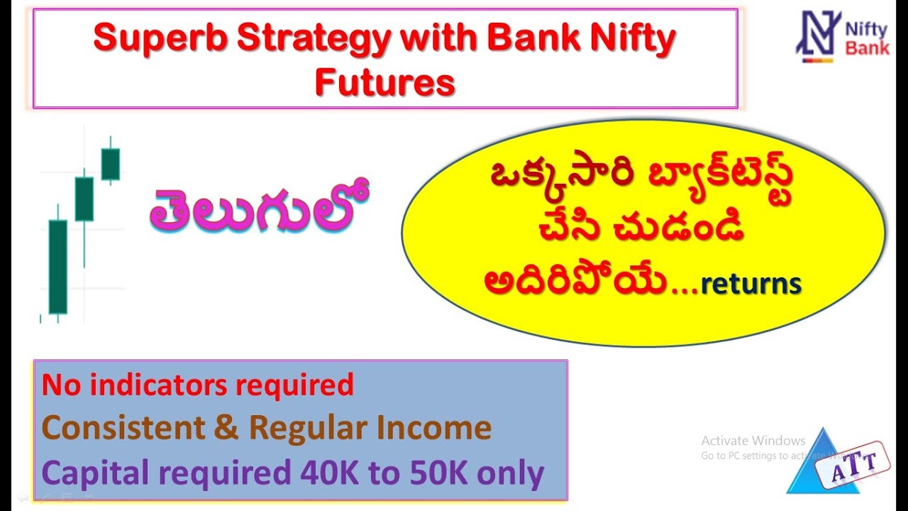Bank Nifty futures trading superb strategy/ High returns/ROI/no loss ...