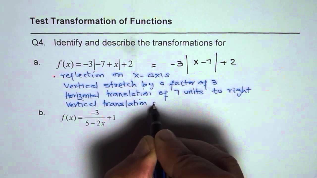 Q4 Describe Transformation of Reciprocal and Absolute Function MCR3U ...