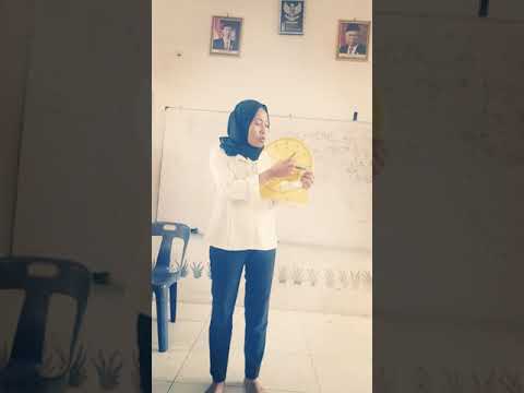 PKP siklus 2 Syahria  Winda Panjaitan