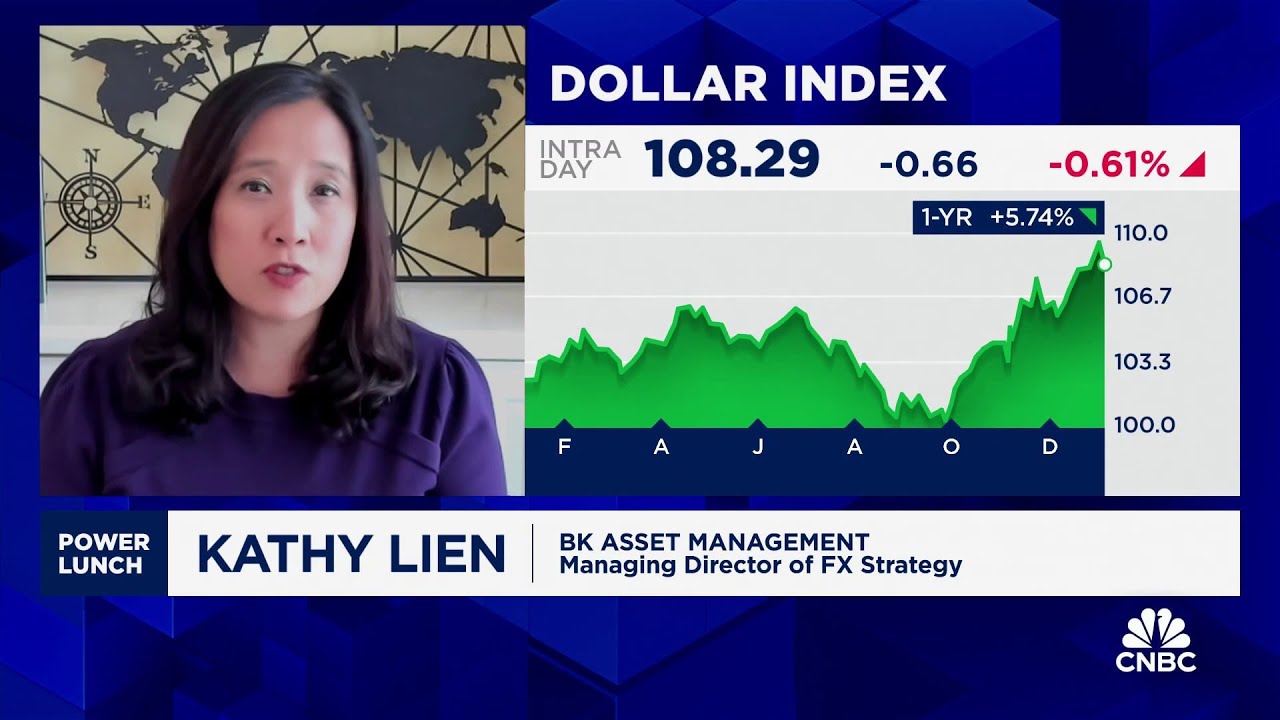BK Asset's Kathy Lien breaks down whether the US dollar will remain king - YouTube