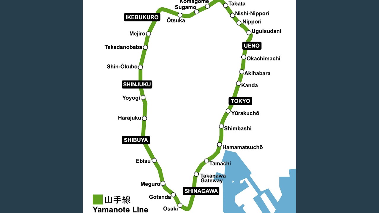 Yamanote Line - YouTube
