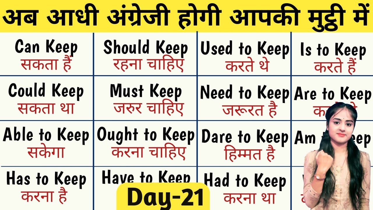 English Grammar - Uses of Keep in Spoken English | Modal Verbs in ...