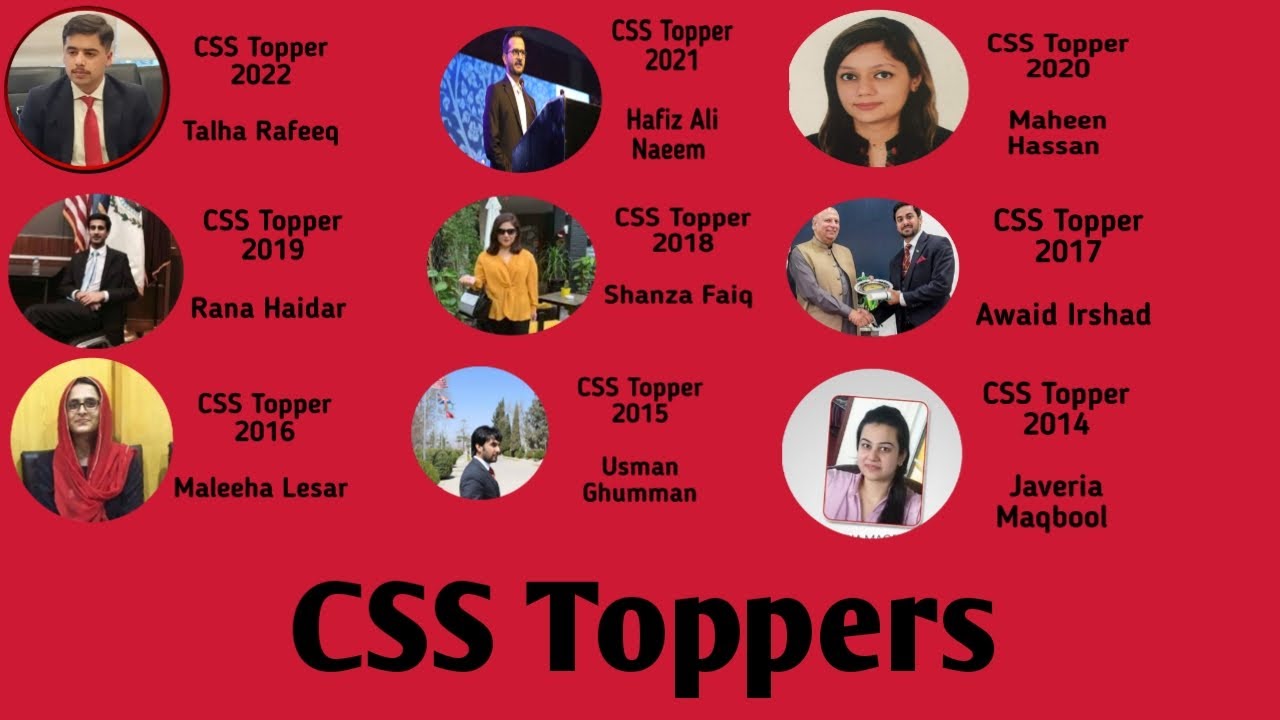 CSS Toppers 2014 and onward - YouTube
