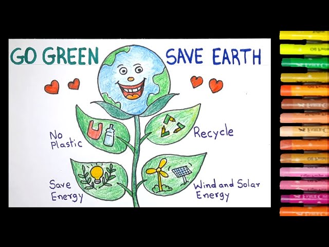Go Green Poster Making Save The Earth Care Art Poster For Classroom
