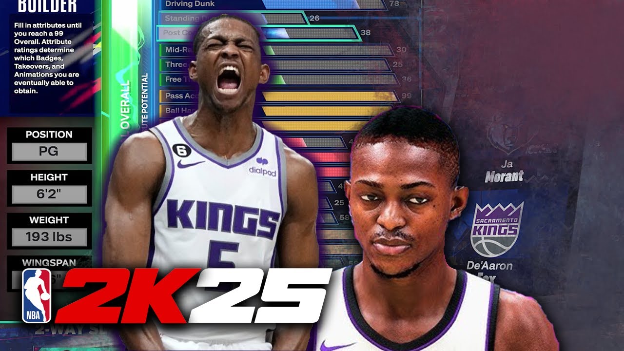 The BEST 6'2 Point Guard De'Aaron Fox 2-Way Slashing Playmaker Build ...