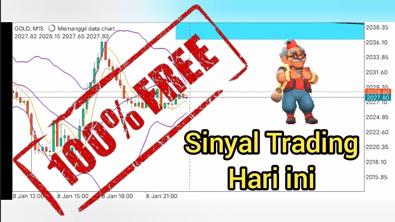 Live Free Sinyal Trading forex - YouTube