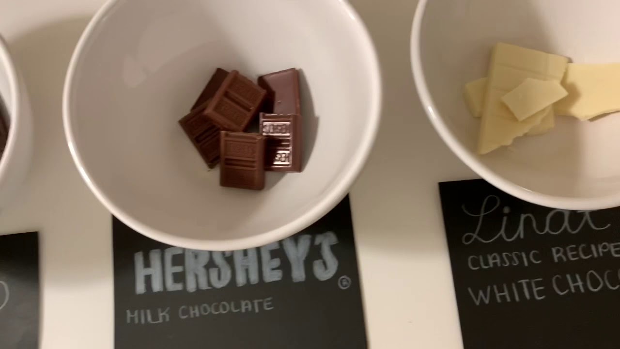 The Chemistry of Chocolate - YouTube