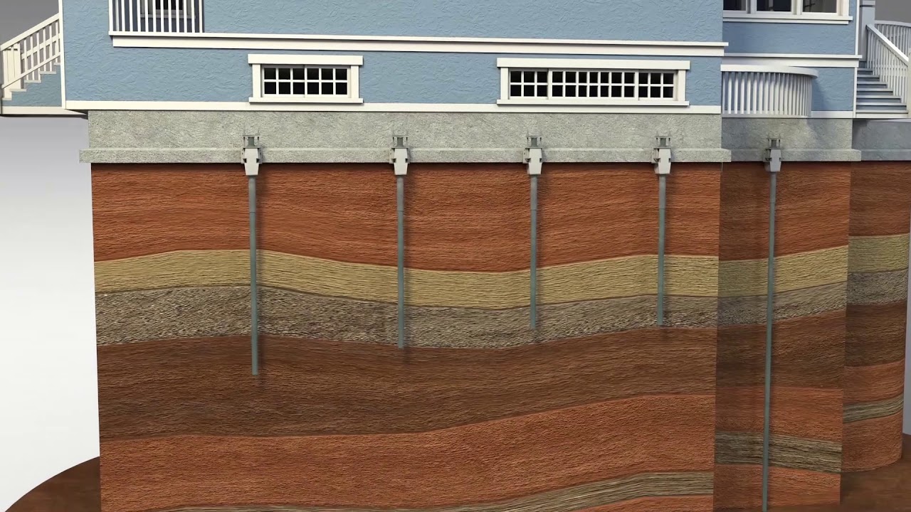 Push Pier System - YouTube