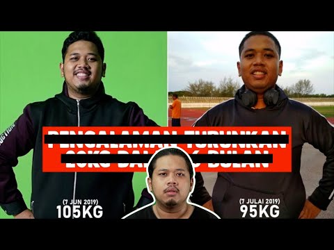 Gemuk, Kurus dan Gemuk Balik