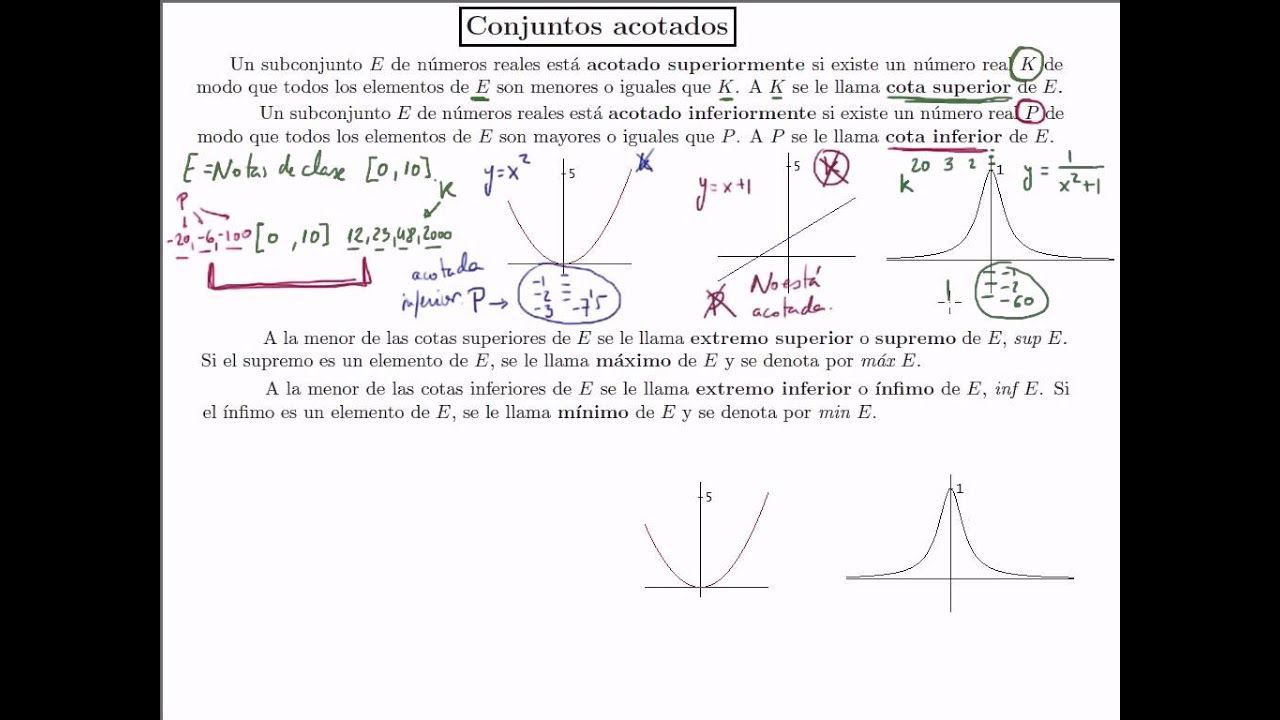 00 Conjuntos acotados - YouTube