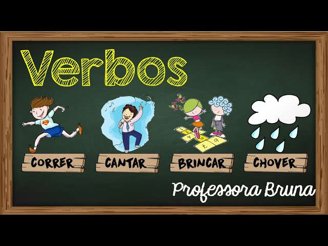 Exemplos De Verbos Para Criancas LAMINATED EDUCATIONAL CHART‼