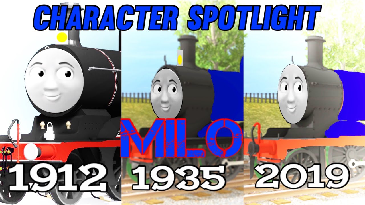 Character Spotlight: Milo - YouTube