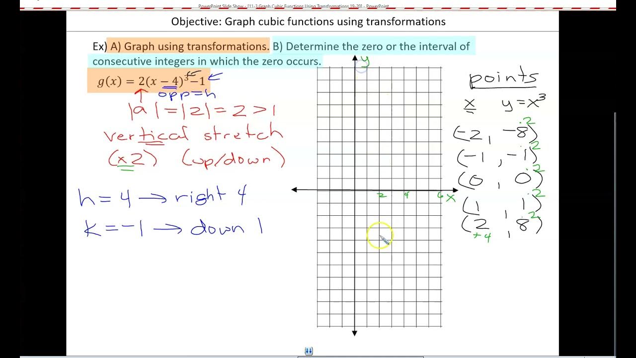 11-3 Graph Cubic Functions with Transformations - YouTube