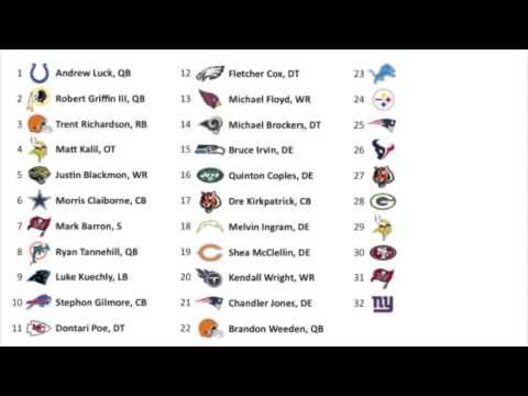 2012 NFL Draft Results - YouTube